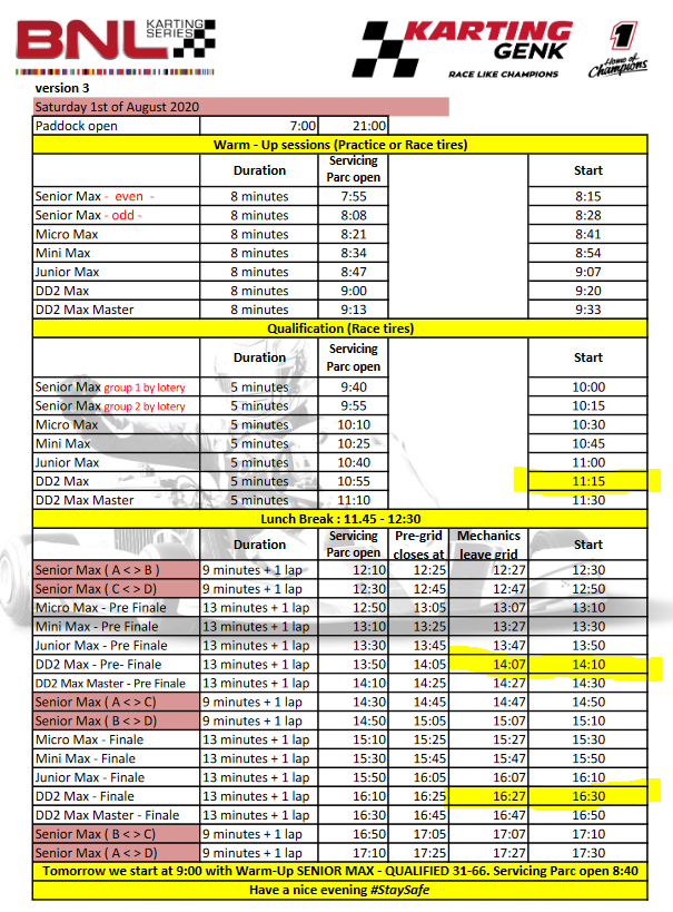 BNL1 komend weekend: groen licht! - Officiële website van Luc Scheepers